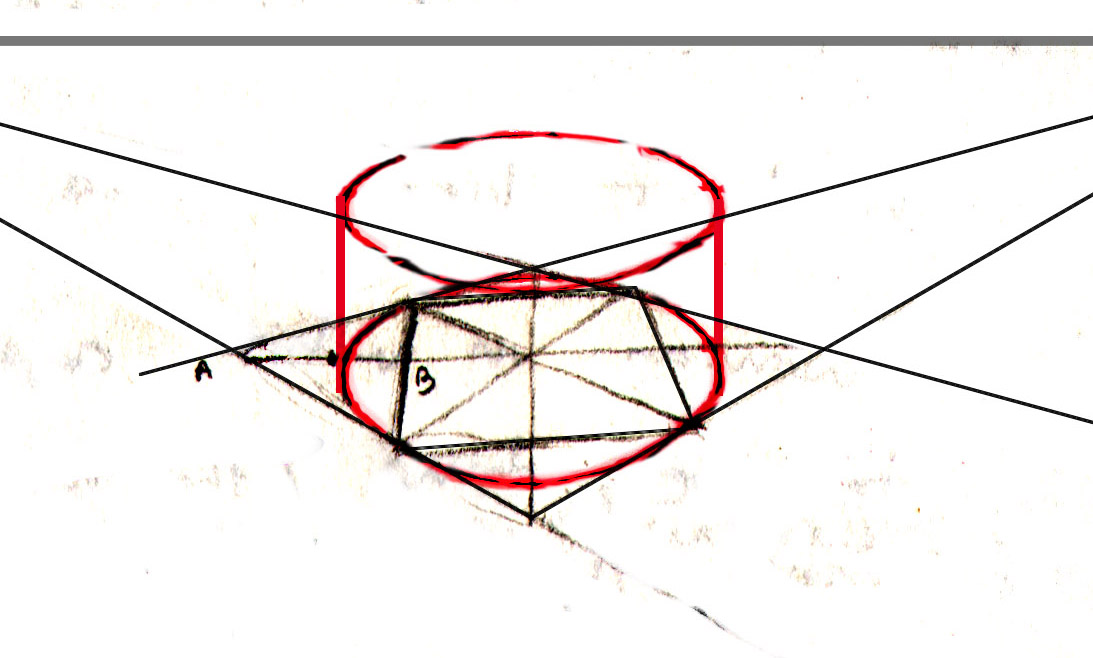 Drawing the Perspectival Ellipse, or the ‘Laying Circle ...