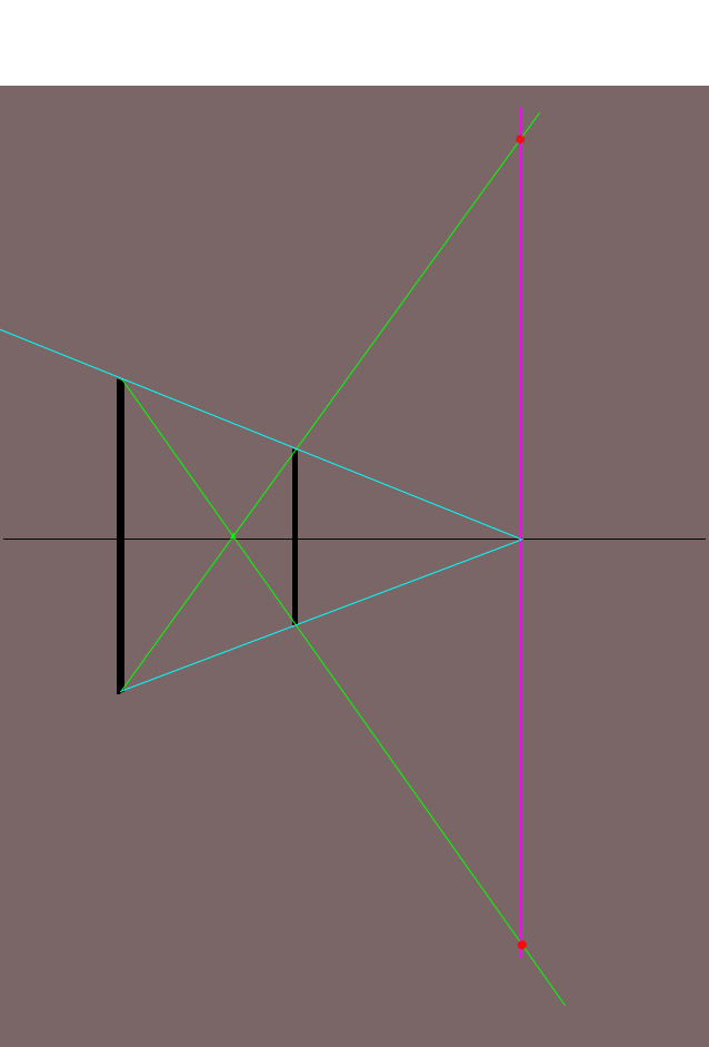 Depth by Diagonals: method II – whiteknightsworkshop.com
