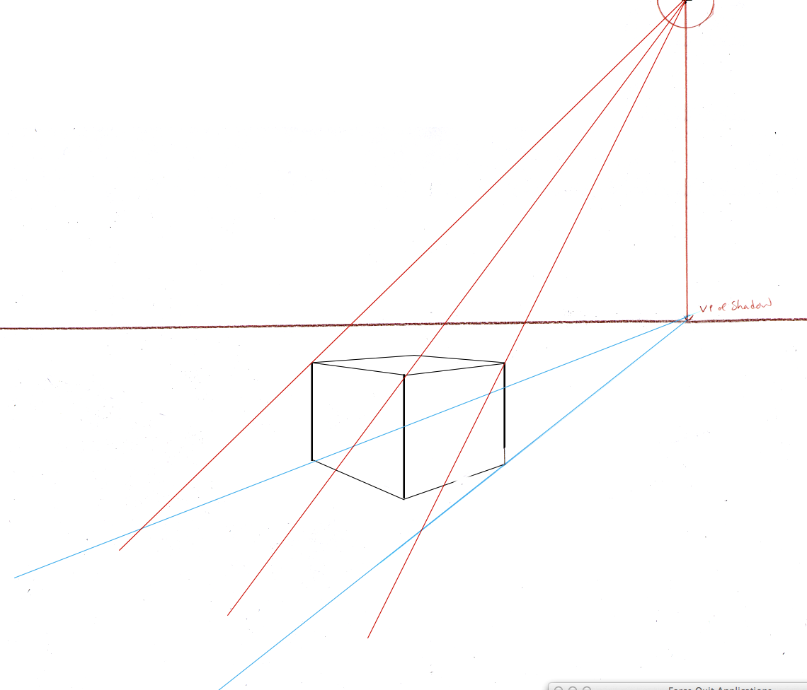 Perspectival Shadows cast from Before – whiteknightsworkshop.com